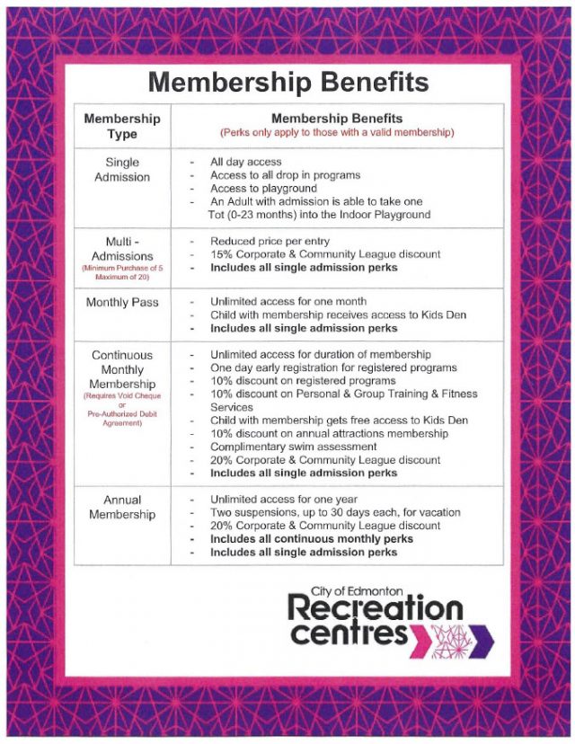 Community League Membership Benefits - Terwillegar Riverbend Advisory ...