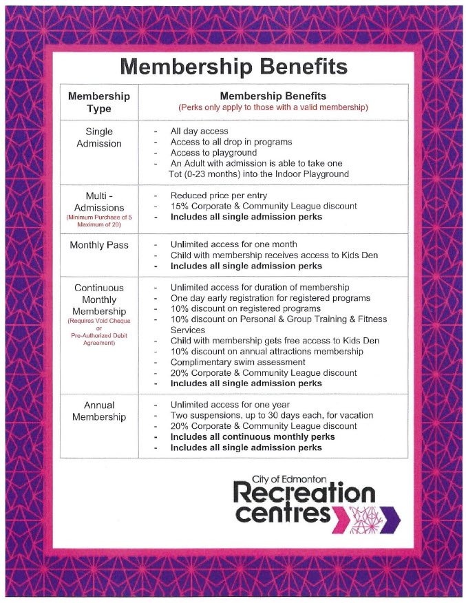 Community League Membership Benefits - Terwillegar Riverbend Advisory ...